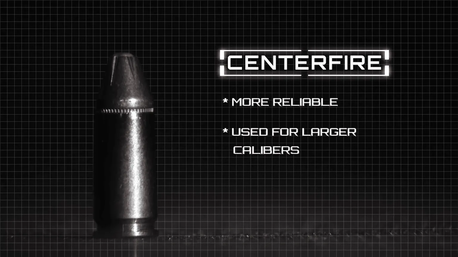Bullet Sizes, Calibers, and Types: Know Your Ammunition [Guide + Photos ...
