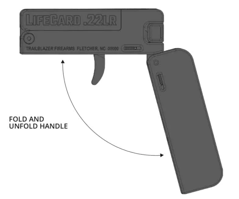 Trailblazer Firearms LifeCard Review: A Reliable CCW? [2024]