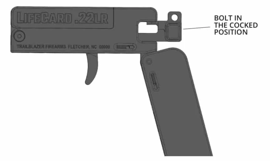 Trailblazer Firearms LifeCard Review: A Reliable CCW? [2024]