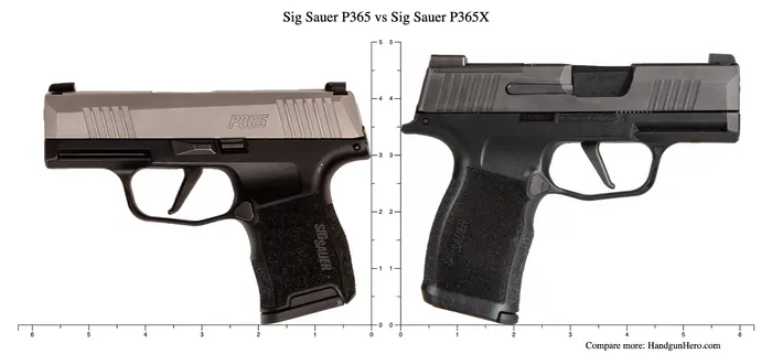 Sig Sauer P365 vs. P365X: Year-Round CCW Comparison